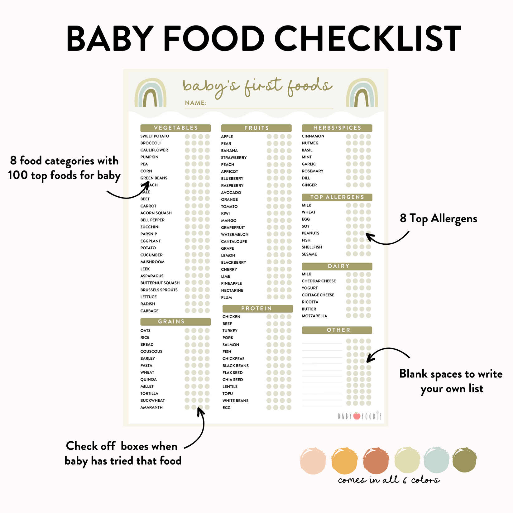 Starter Guide to Baby-Led Weaning + First Foods Checklist – Baby FoodE ...