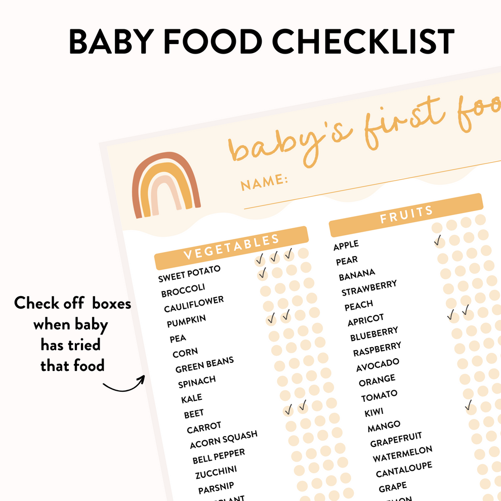 Starter Guide to Baby-Led Weaning + First Foods Checklist – Baby FoodE ...